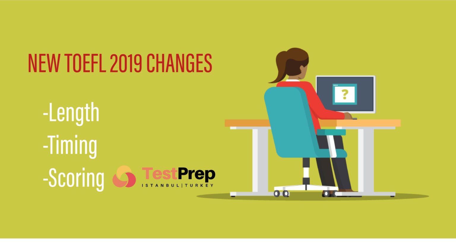 TOEFL 2019 Changes: Length, Timing, and Scoring | What's New
